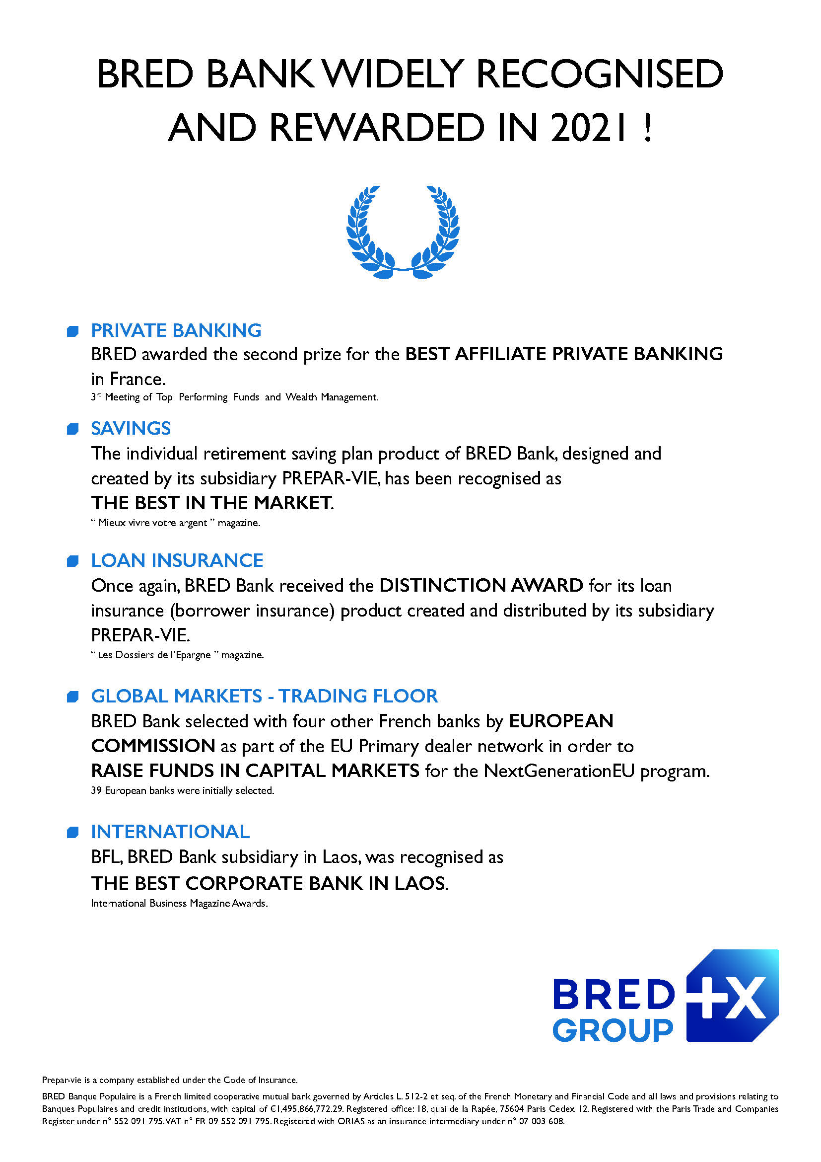 BRED Bank widely recognised and rewarded in 2021 ! - Le Blog Note d ...