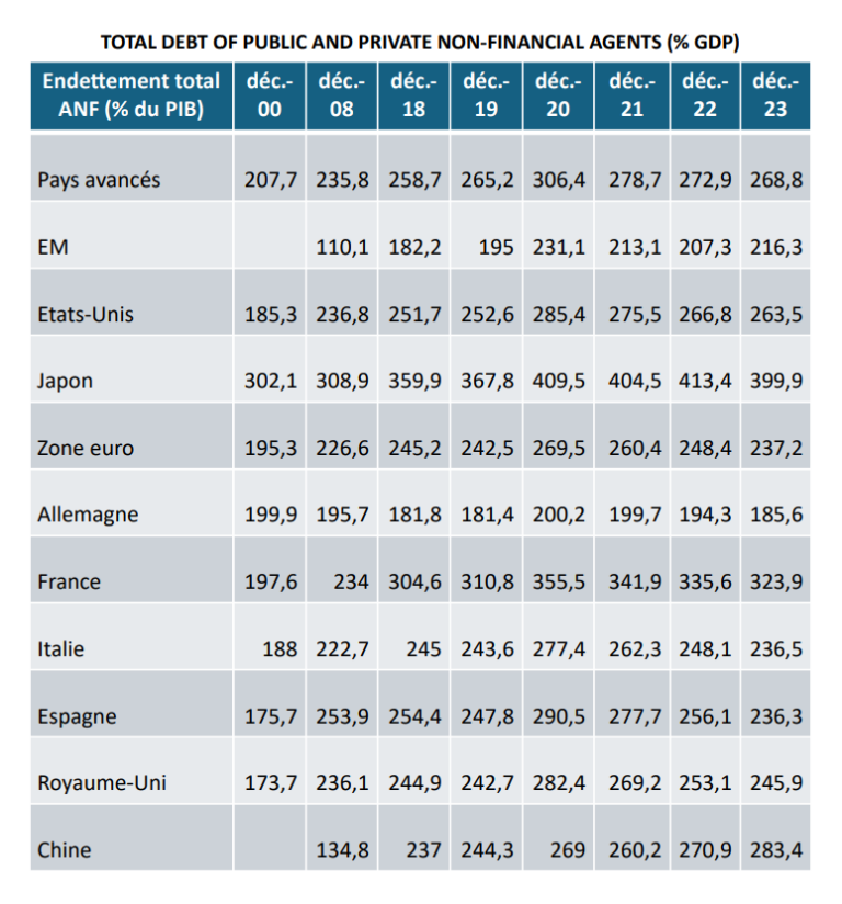 Should unconventional monetary policies become conventional? Review of ...